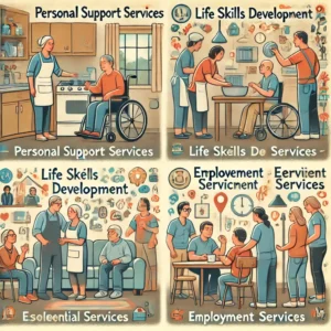 Understanding APD Services: A Guide for Guardians of Adults with ...